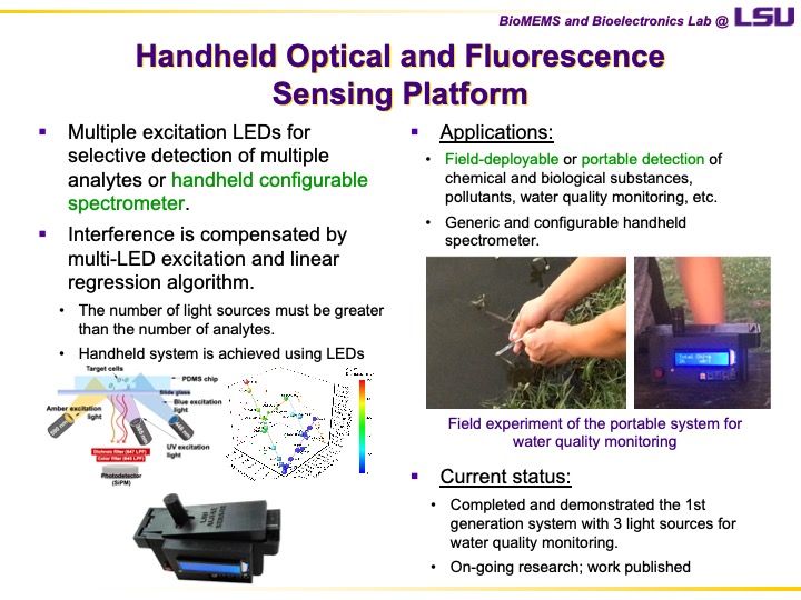 BioMEMS Research Group: Biometric Sensors