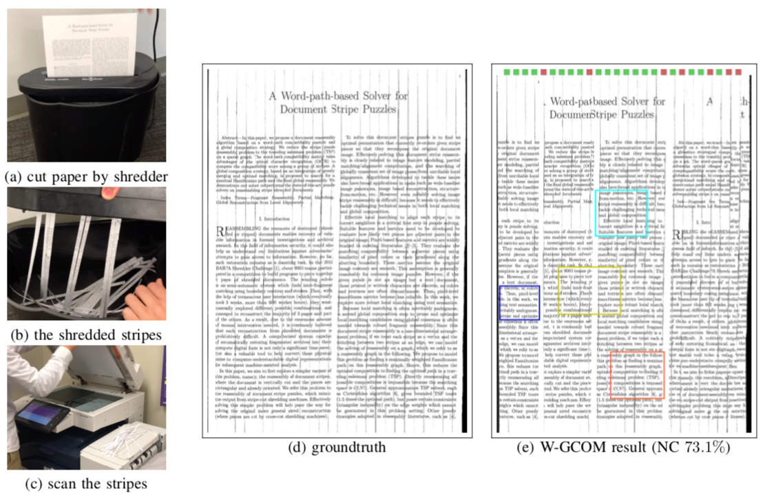 Digital Jigsaw Puzzle Solving