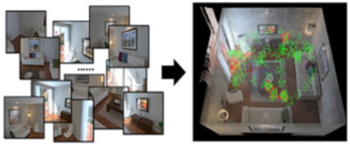 Low Bandwidth Sparse Visual Simultaneous Localization And Mapping 6656